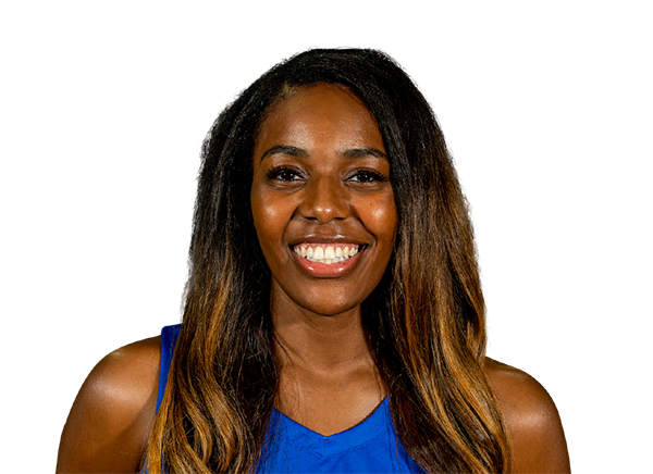 Tyra Cox - Florida Gulf Coast Eagles Guard - ESPN