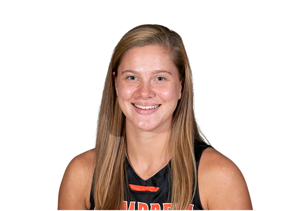Julia Crocker - Campbell Fighting Camels Guard - ESPN