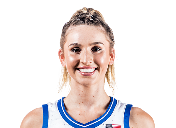 Miela Goodchild - Duke Blue Devils Guard - ESPN