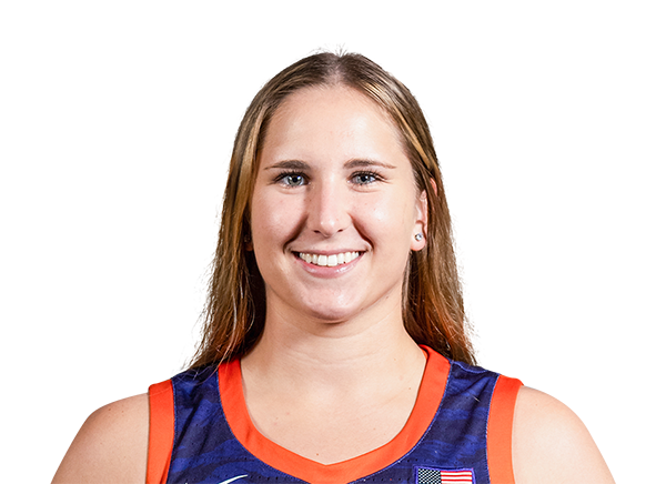 Danielle Rauch - Clemson Tigers Guard - ESPN