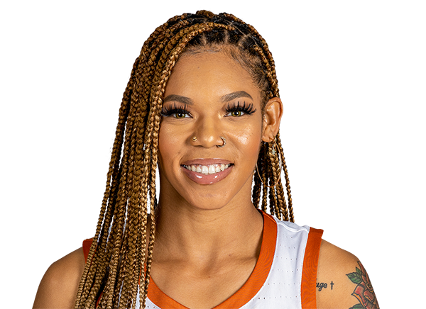 Sonya Morris - Texas Longhorns Guard - ESPN