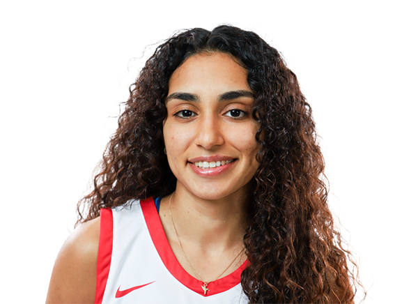 Cyd Rivera - Detroit Mercy Titans Guard - ESPN