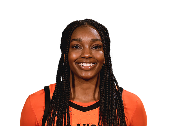 Terryn Milton - Oklahoma State Cowgirls Guard - ESPN