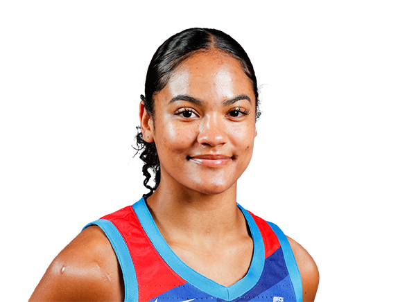 Anaya Peoples News - ESPN