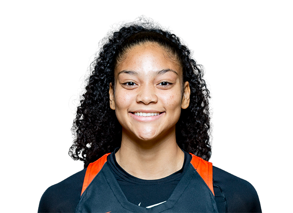 Maya McArthur - Princeton Tigers Forward - ESPN