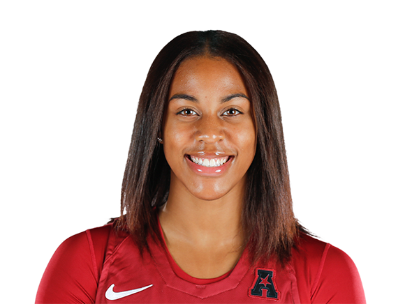 Rayniah Walker - Lincoln (PA) Lions Forward - ESPN