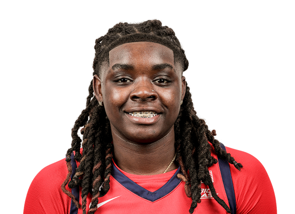 Unique Drake - St. John's Red Storm Guard - ESPN