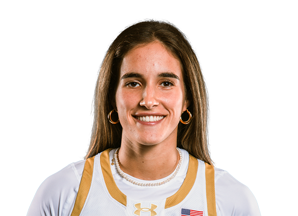 Sonia Citron 2024 Stats per Game - WNBA - ESPN (IN)