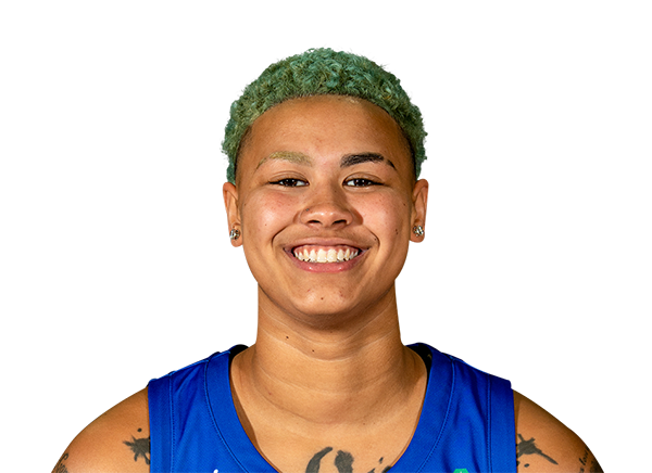 Kierstan Bell - Florida Gulf Coast Eagles Guard - ESPN