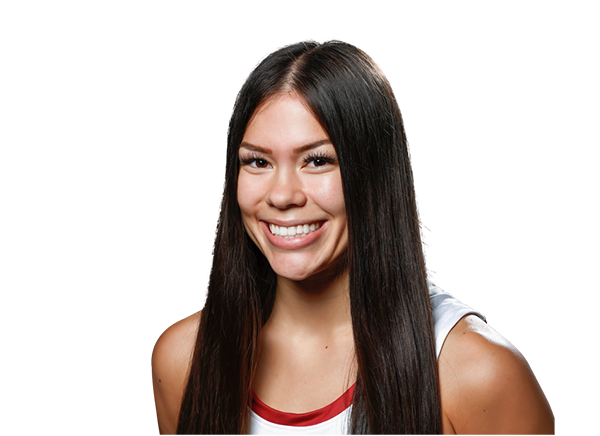 Melanie Isbell - New Mexico State Aggies Guard - ESPN