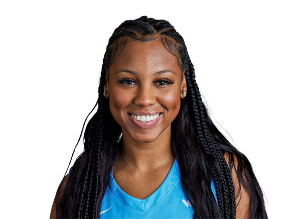 Dylan Horton - San Diego Toreros Guard - ESPN