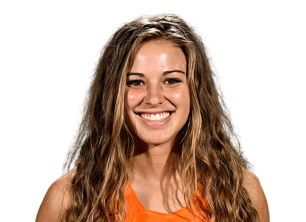 Bailey Golden - Oklahoma State Cowgirls Guard - ESPN