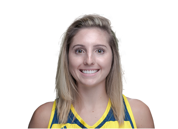 Abby Ward - UNC Wilmington Seahawks Guard - ESPN