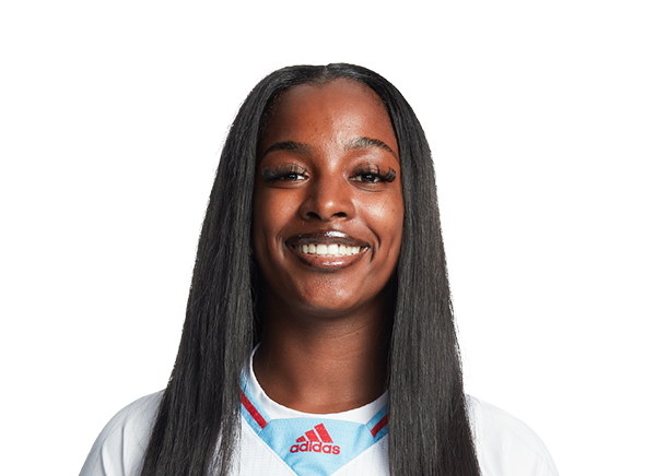 Kimora Sykes - Loyola Marymount Lions Forward - ESPN