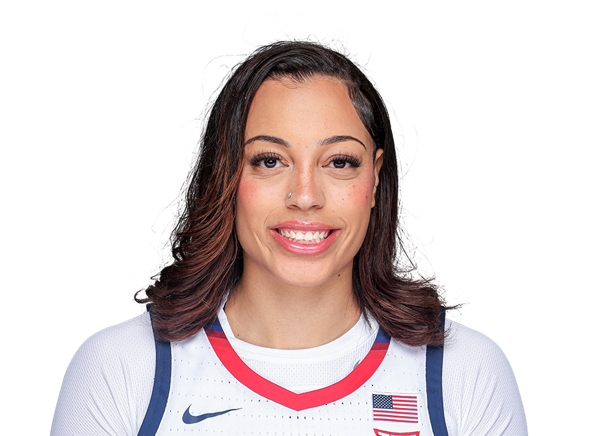 Isis Beh - Arizona Wildcats Forward - ESPN