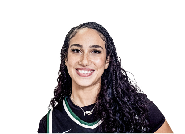 Raneem ElBarky - Wagner Seahawks Forward - ESPN