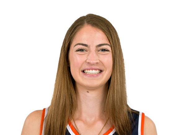 Kendyl Carson - Pepperdine Waves Guard - ESPN