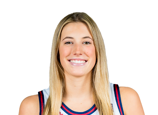 Grace Plummer - NJIT Highlanders Guard - ESPN