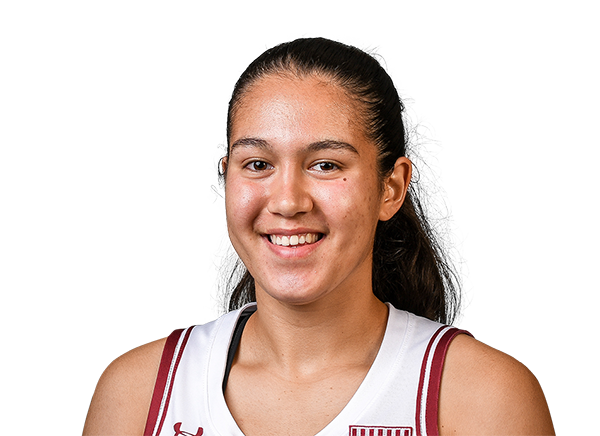 Ariel Loiter 2021-22 Stats per Game - NCAAW - ESPN (AU)