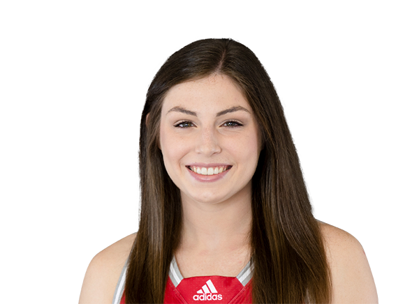 Madison Gill - Nicholls Colonels Guard - ESPN