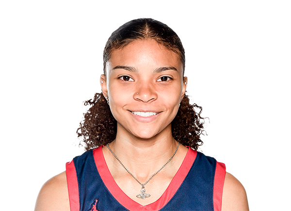 Aniya Wilson - Howard Bison Guard - ESPN