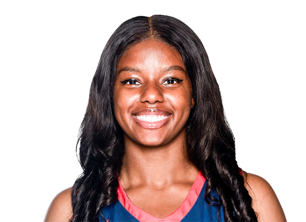 Kaniyah Harris - Howard Bison Guard - ESPN
