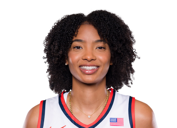 Dominique Darius - Syracuse Orange Guard - ESPN