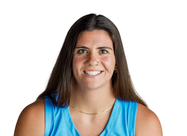 Kylie Horstmeyer - San Diego Toreros Guard - ESPN