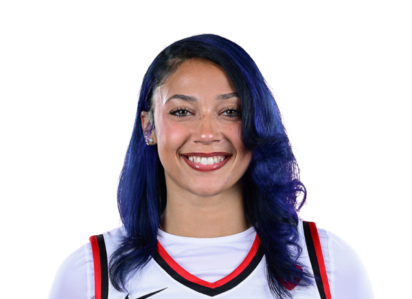 Faith Burch - Youngstown State Penguins Forward - ESPN