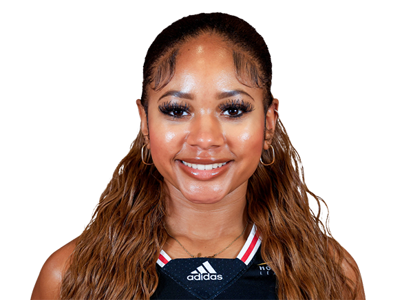 Logan Lewis - IU Indianapolis Jaguars Guard - ESPN