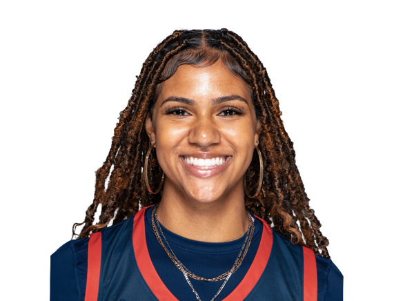 Vanessa Blake - Howard Bison Forward - ESPN
