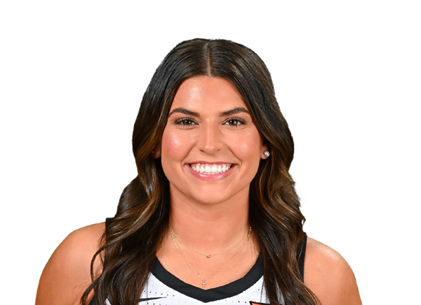 Landry Williams - Oklahoma State Cowgirls Guard - ESPN