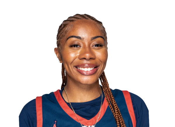 Nyla Cooper - Howard Bison Guard - ESPN