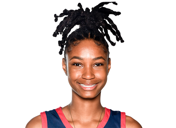 Nia Nelson - Howard Bison Forward - ESPN