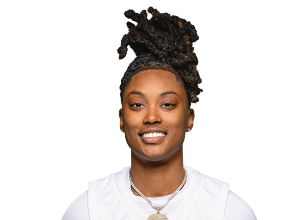 Aniya Finger - North Carolina Central Eagles Forward - ESPN