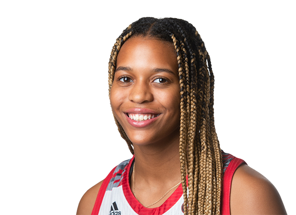 Tyler Butler - Bethune-Cookman Wildcats Forward - ESPN