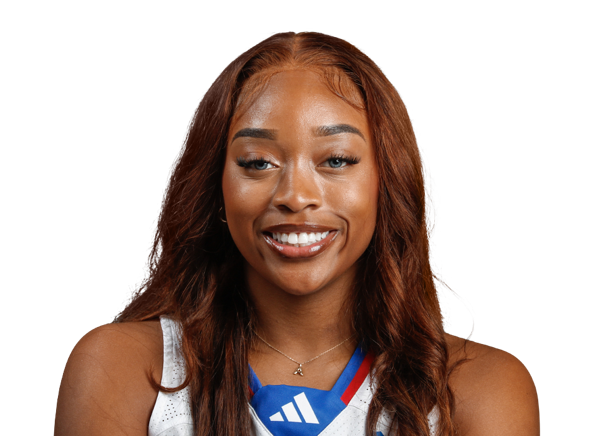 Hannah Hicks - Queens University Royals Forward - ESPN