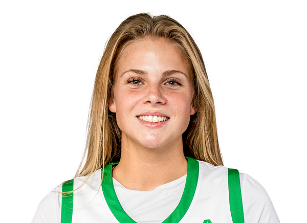 Jordan Campbell - Florida Gulf Coast Eagles Guard - ESPN