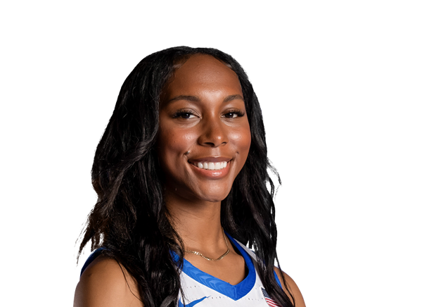 Raeven Boswell - Pittsburgh Panthers Guard - ESPN