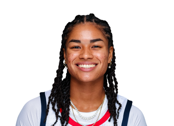 Noelani Cornfield Career Stats - NCAAW - ESPN