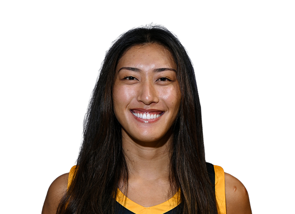Kennan Ka - Long Beach State Beach Forward - ESPN