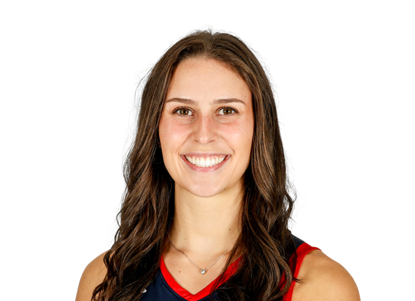 Abigail Shoff - Saint Mary's Gaels Forward - ESPN