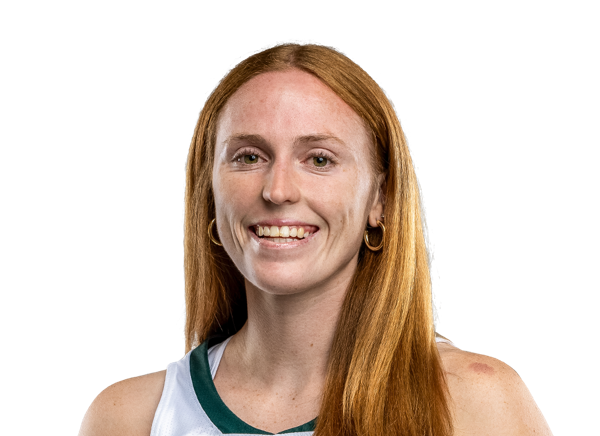 Alexa Mikeska - William & Mary Tribe Guard - ESPN