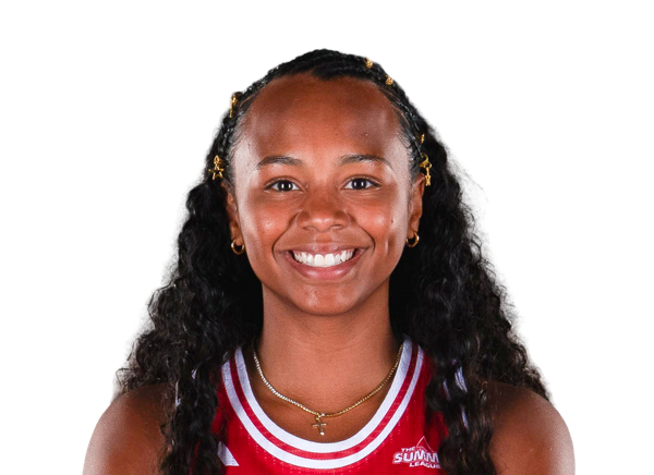 Angelina Robles - South Dakota Coyotes Guard - ESPN