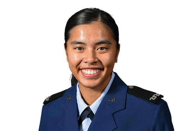 Mackenzie Le - Air Force Falcons Guard - ESPN