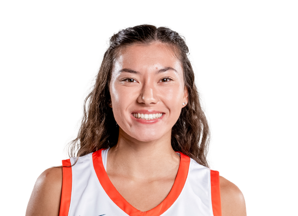 Malia Mastora - Pepperdine Waves Guard - ESPN