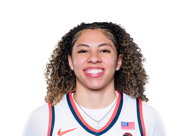 Angelica Velez - Syracuse Orange Guard - ESPN