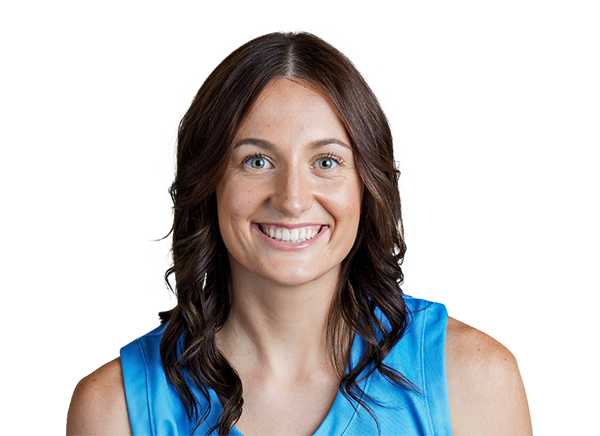 Mila Wawszkowicz - San Diego Toreros Guard - ESPN