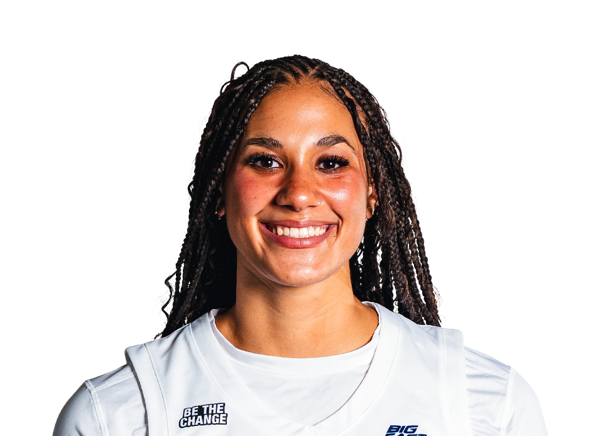 Skylar Forbes - Marquette Golden Eagles Forward - ESPN