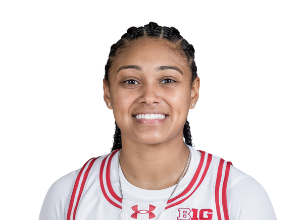 D'Yanis Jimenez - Coastal Carolina Chanticleers Guard - ESPN